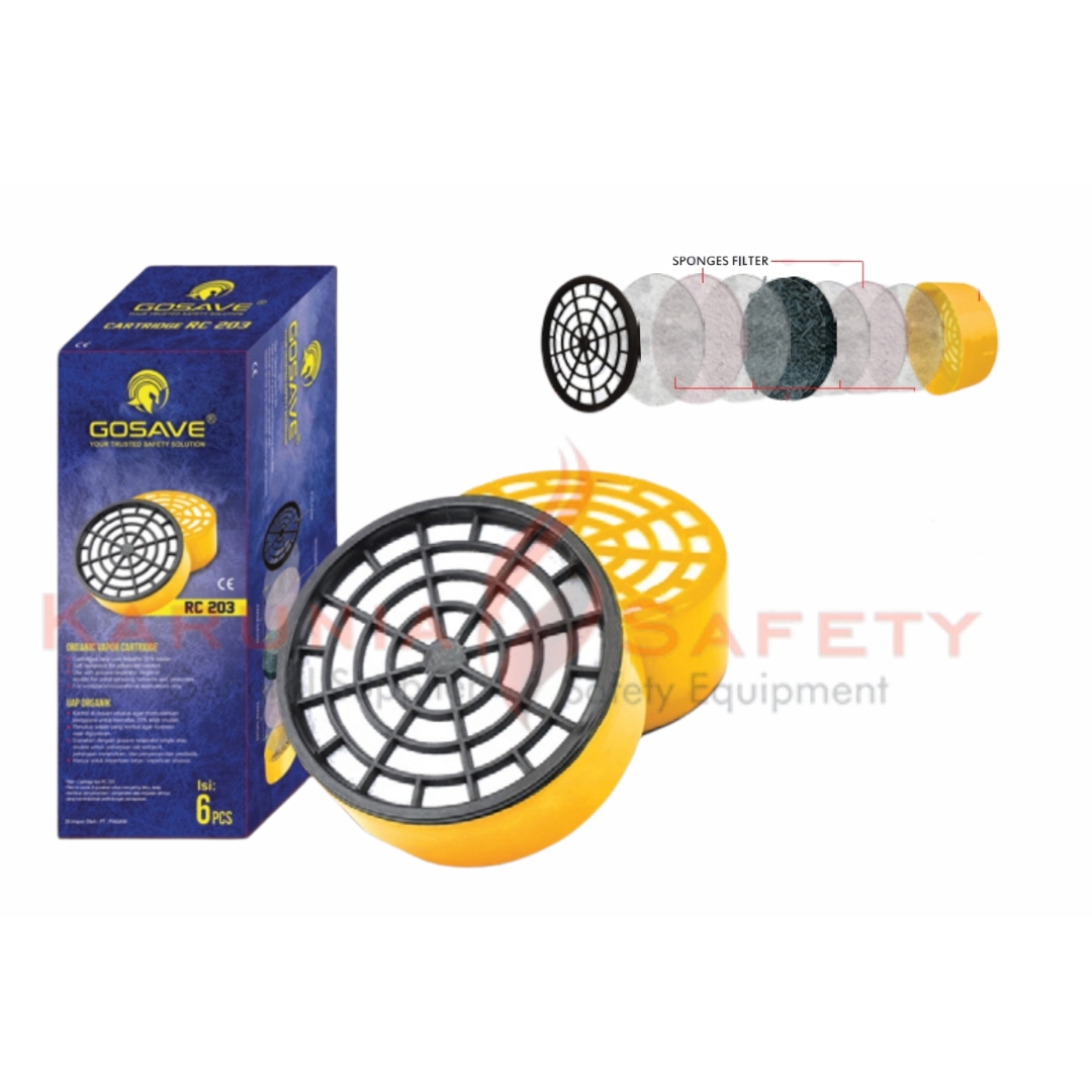 GOSAVE RESPIRATOR CARTRIDGE FILTER RC203 | Masker Safety | KARUNIA SAFETY